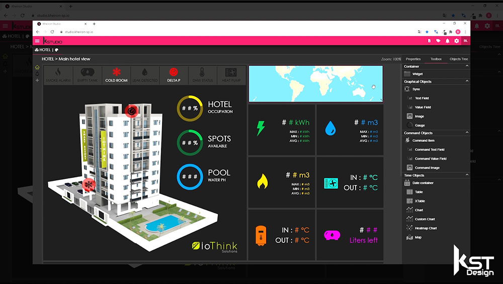 IoT Platform Kheiron | IoThink Solutions